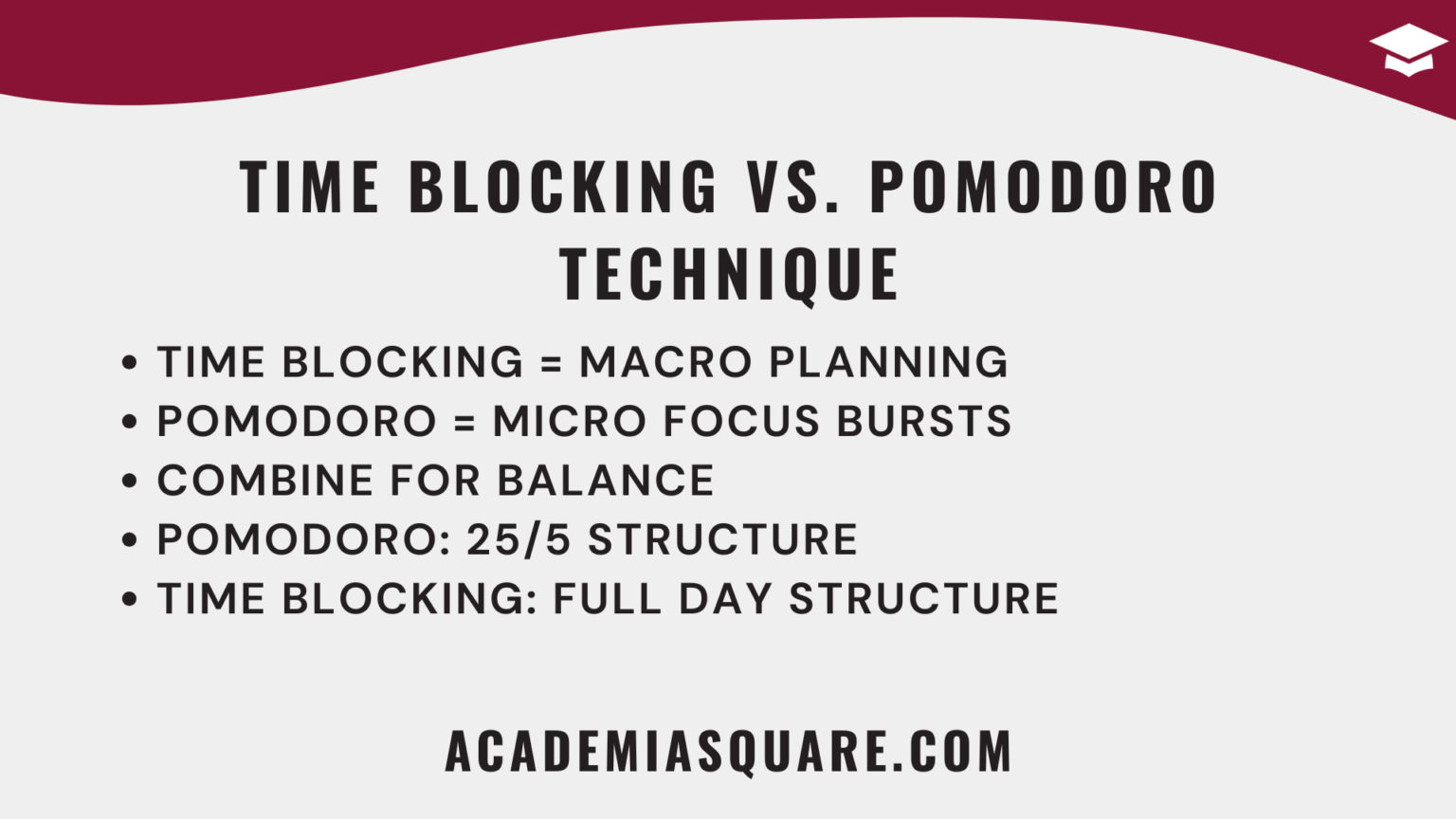 Time Blocking Study Method: How to Guide (2025)