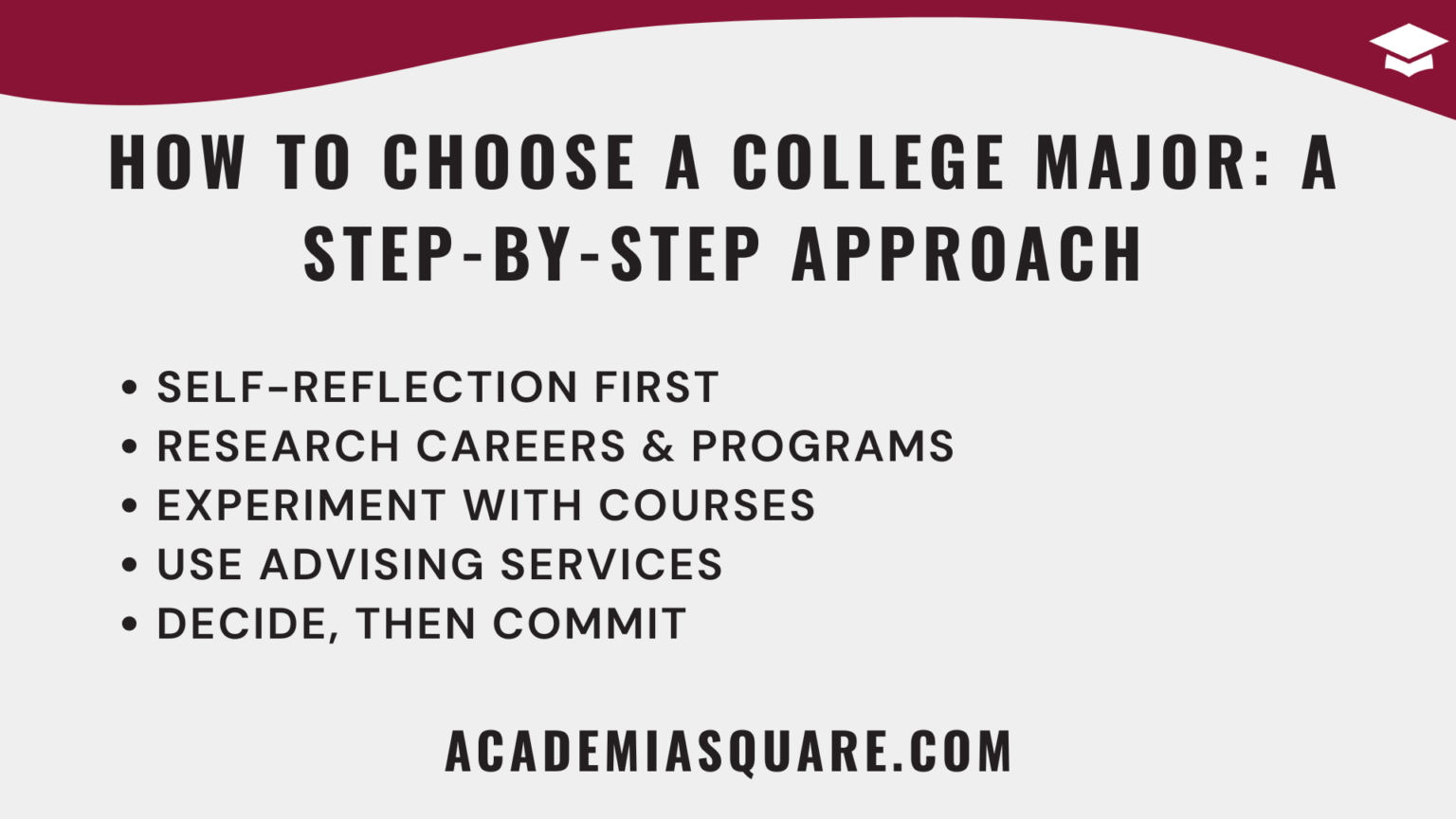 How to Choose a College Major That Aligns with Your Goals